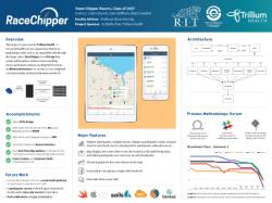 Senior Project - RIT Software Engineering