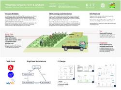 Senior Project - RIT Software Engineering